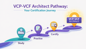VCP-VCF Architect certification path Archives - iSecPrep